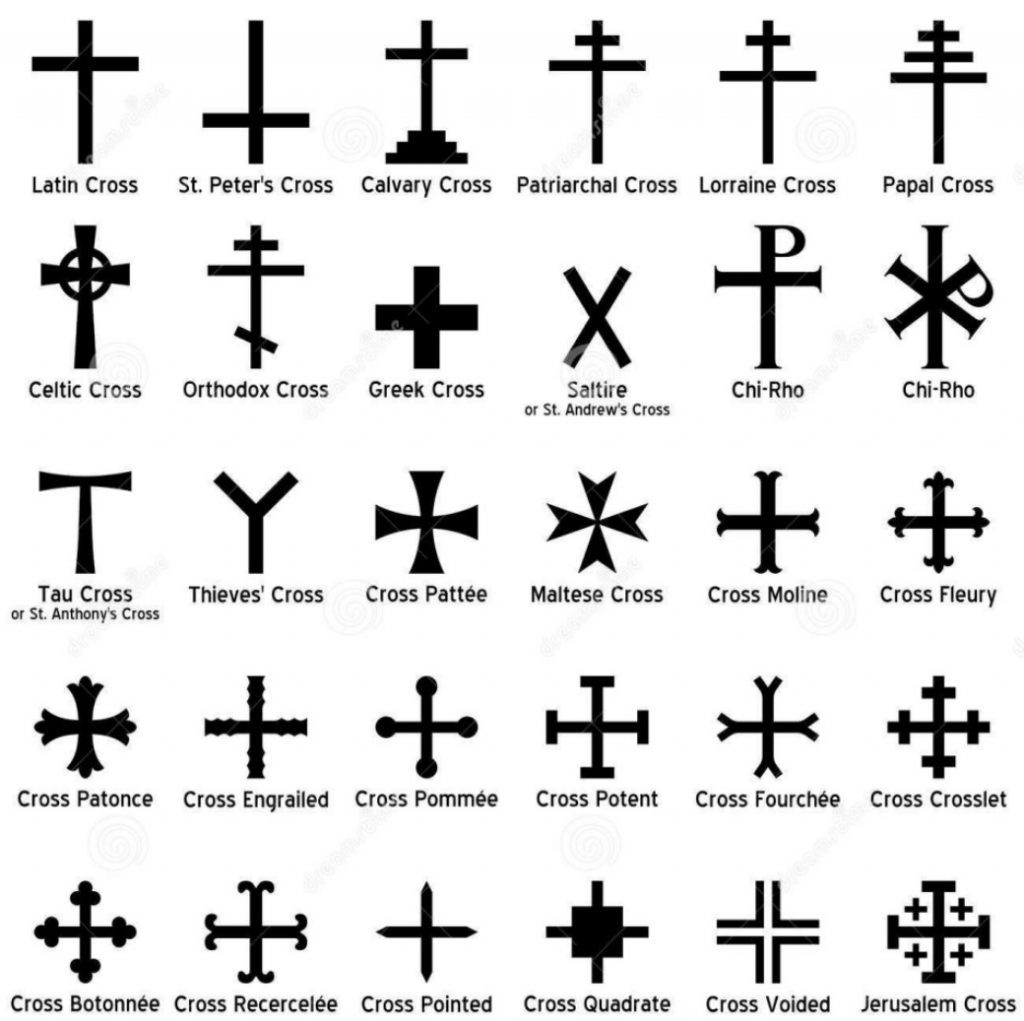 The True Cross – The Simple Answers